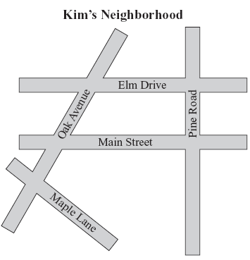 Perpendicular Streets